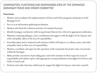 BBI or BARANGAY BASED ,BADAC, BPOC BDC12 | PPT