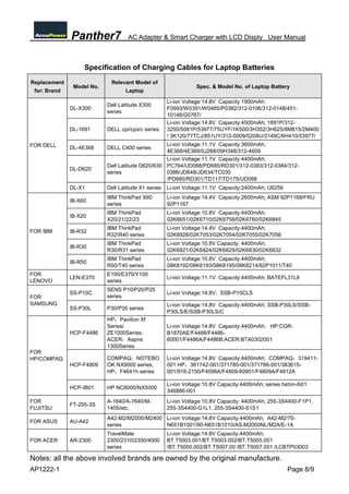 AccuPower Panther 7 Bedienungsanleitung | PDF