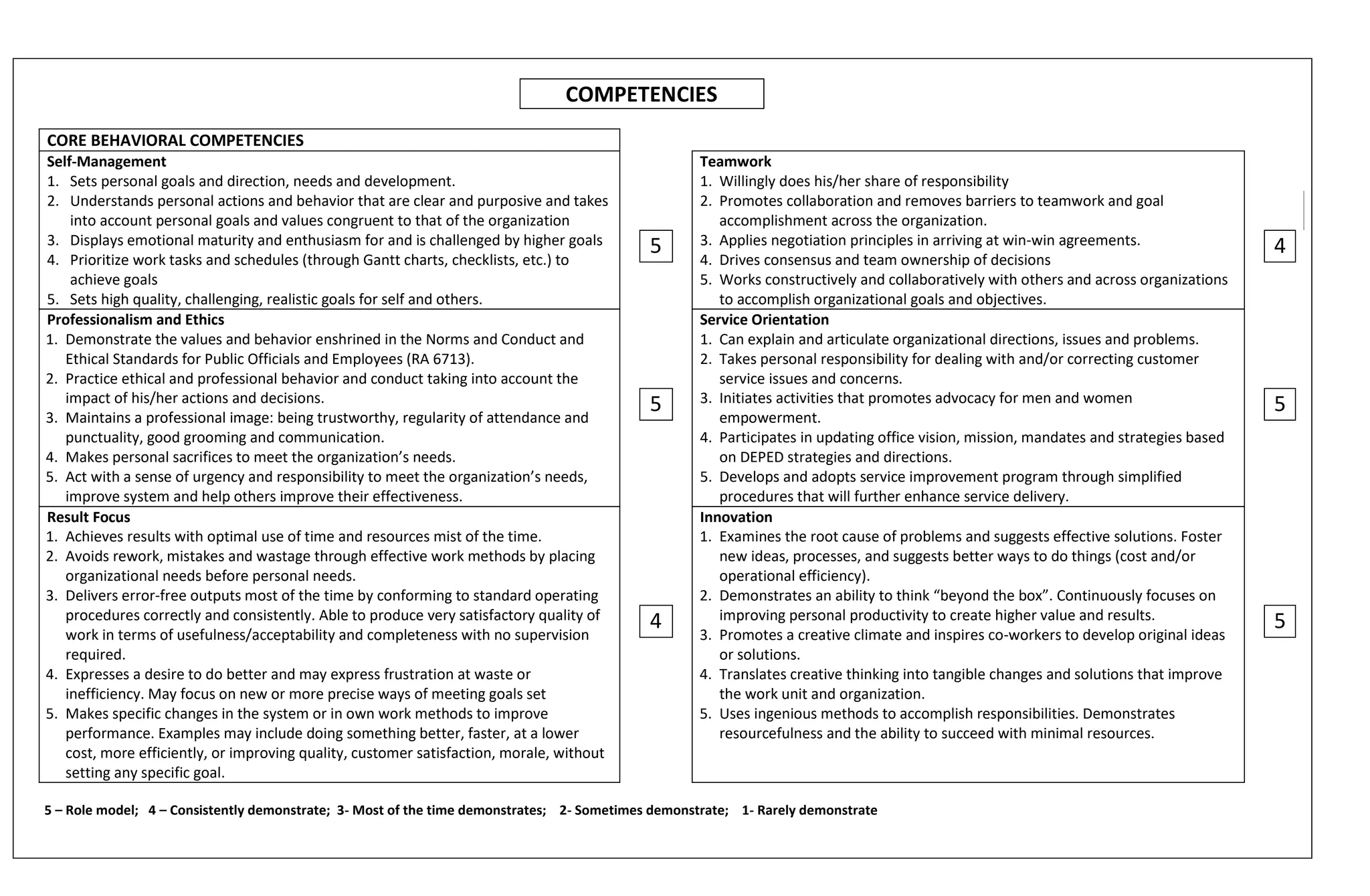 Master-Teacher-RPMS.pdf