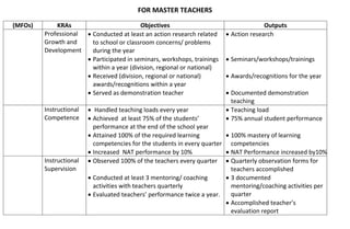 Master-Teacher-RPMS.pdf