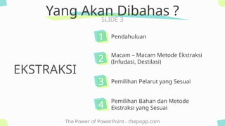 Maserasi dan ekstraksi fitokimia farmasi | PPTX