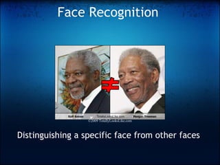 Automated Face Detection and Recognition | PPT