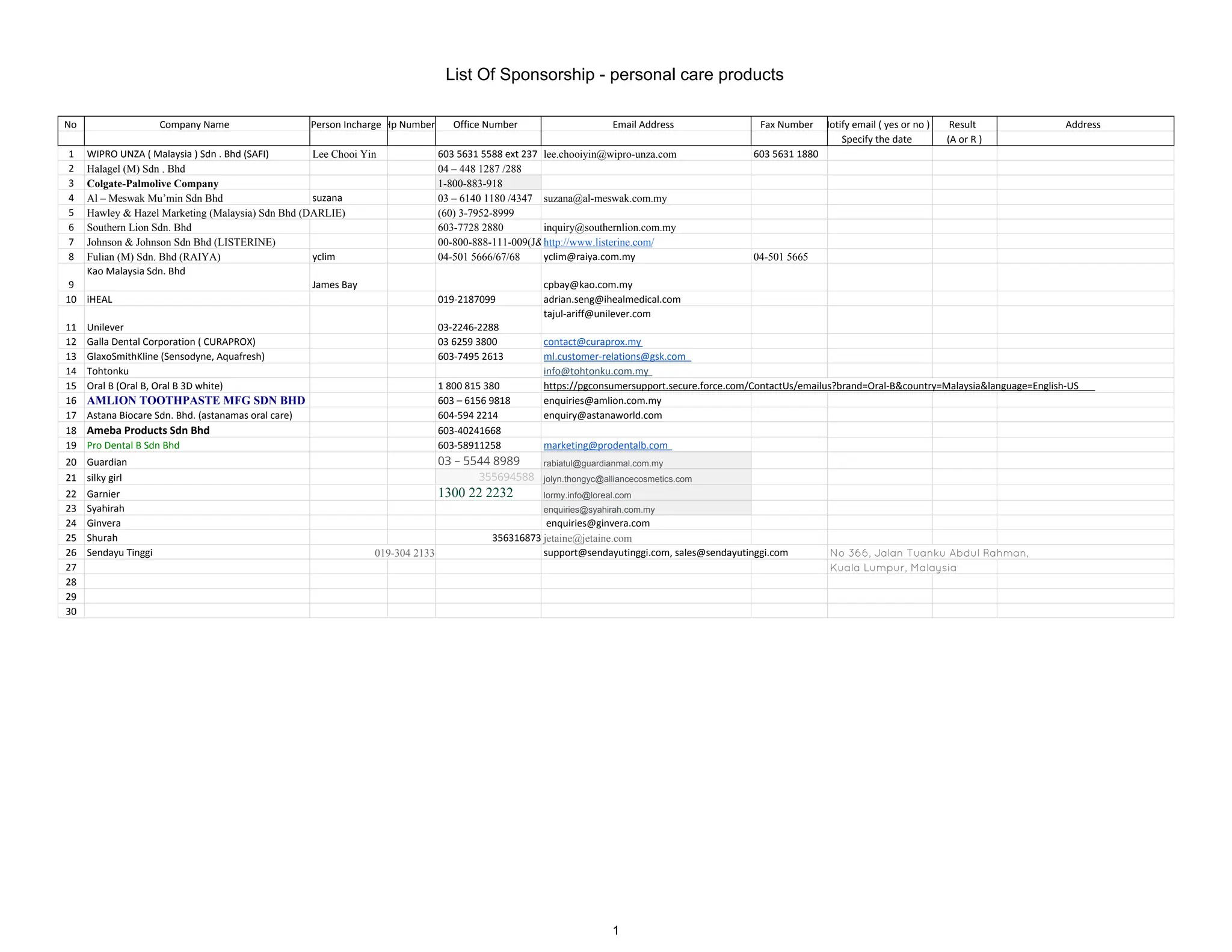 373650049-List-of-Sponsorship.pdf