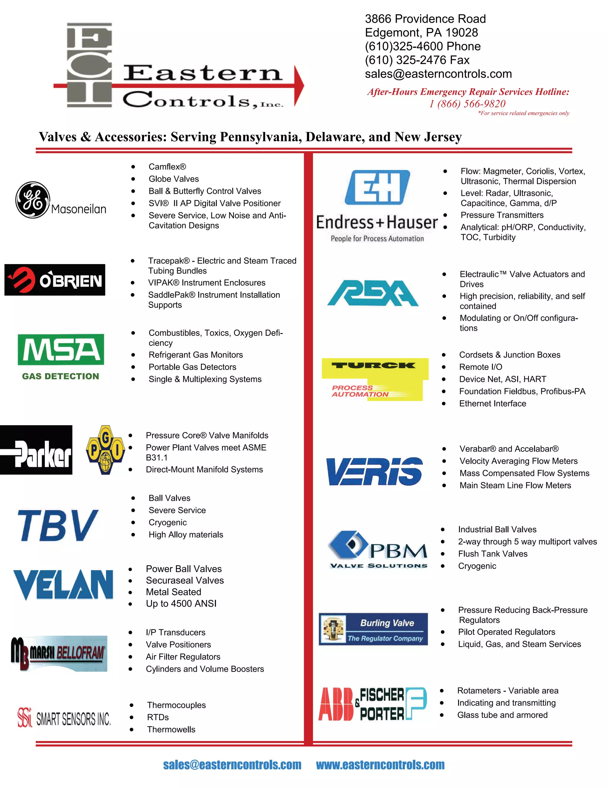 Eastern Line card PA | PDF
