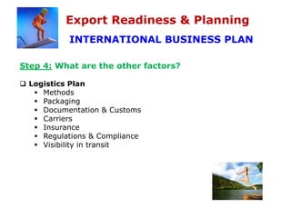 Export Readiness & Planning | PPTX