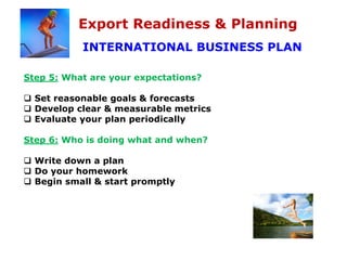 Export Readiness & Planning | PPTX