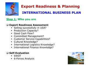 Export Readiness & Planning | PPTX