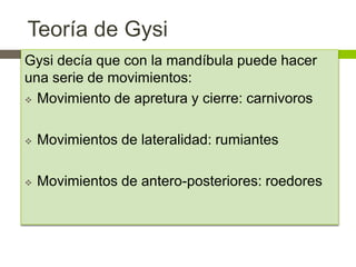 Historia-de-La-Oclusion.pptxHistoria-de-La-Oclusion | PPTX