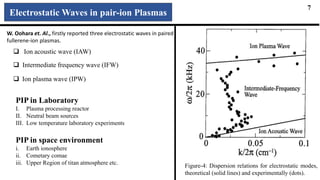 Ion-acoustic rogue waves in multi-ion plasmas | PPTX