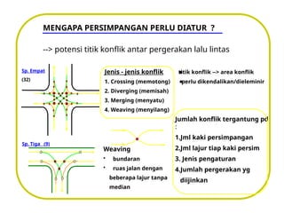 374098640-Pengendalian-Persimpangan.pptx