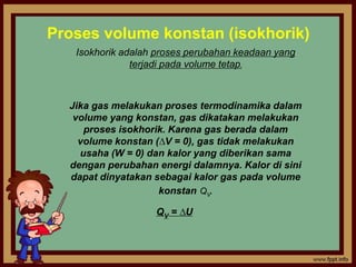 374245119-Ppt-Termodinamika.ppt