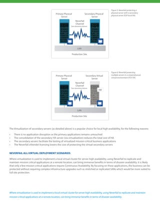 Protecting Mission Critical Bus App | PDF
