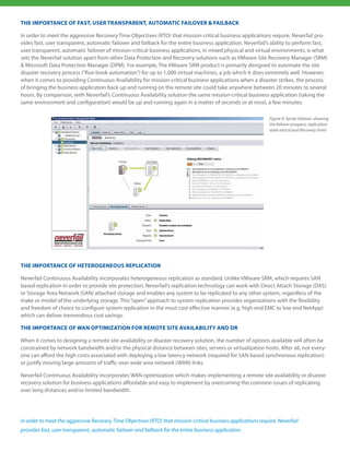 Protecting Mission Critical Bus App | PDF