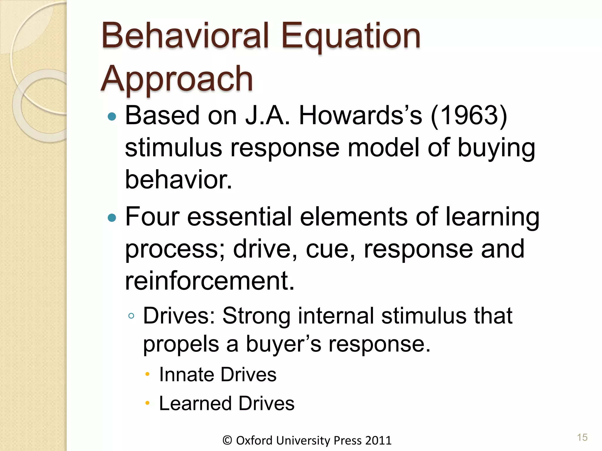 Approches in Personal Selling | PPT