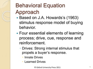 Approches in Personal Selling | PPT