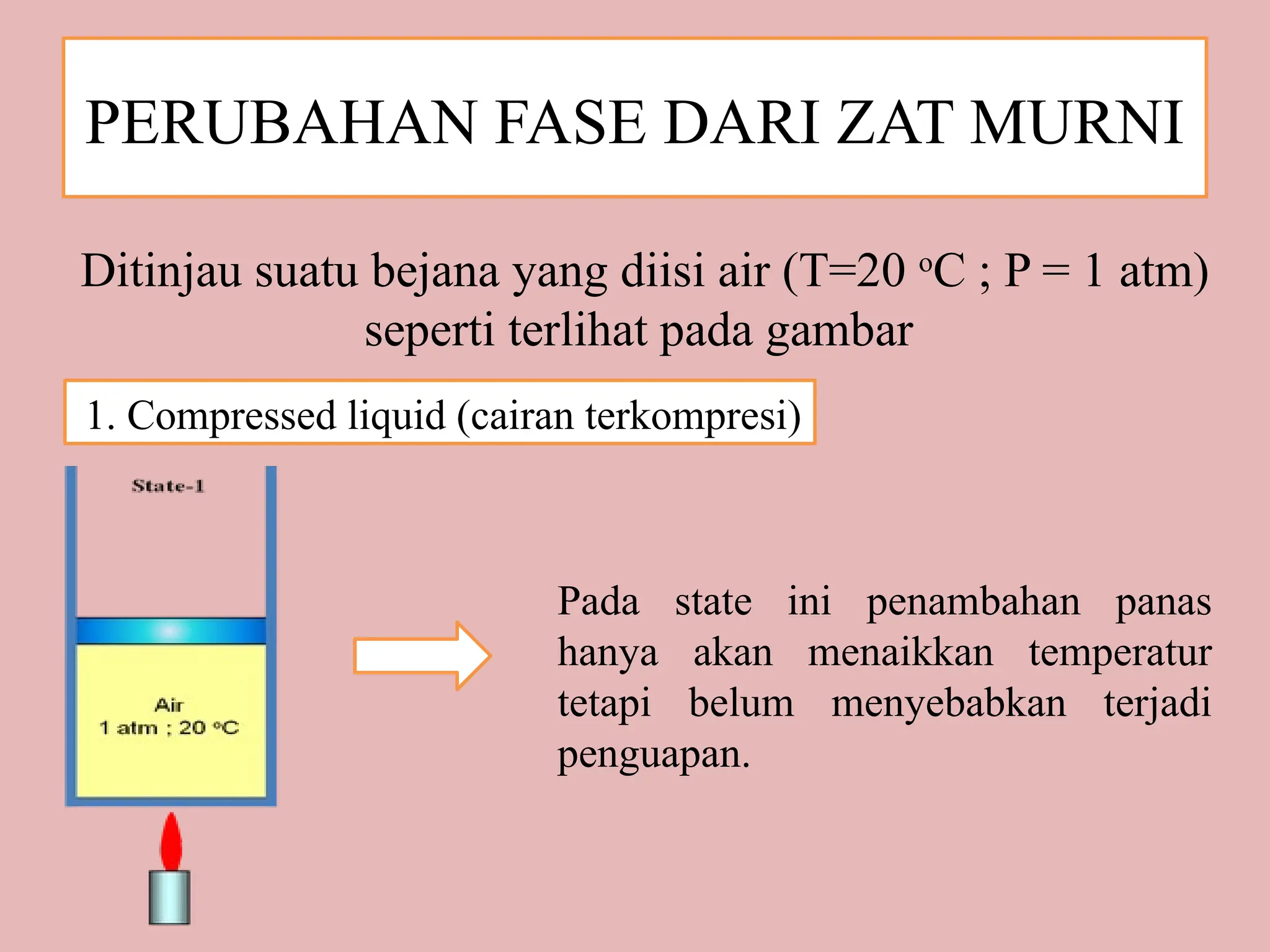 374495144-Ppt-Diagram-Fase-Zat-Murni.pptx