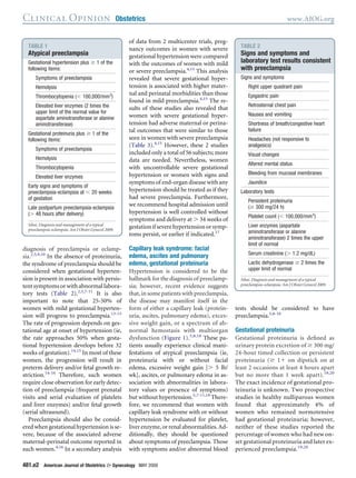 37454656 preeclampsia-atypical-sibai | PDF