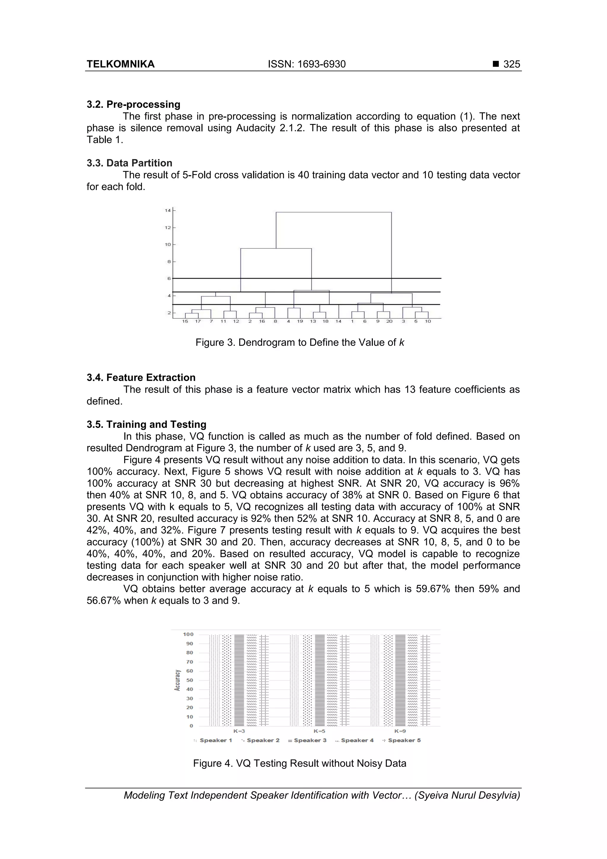 Modeling Text Independent Speaker Identification with Vector Quantization | PDF