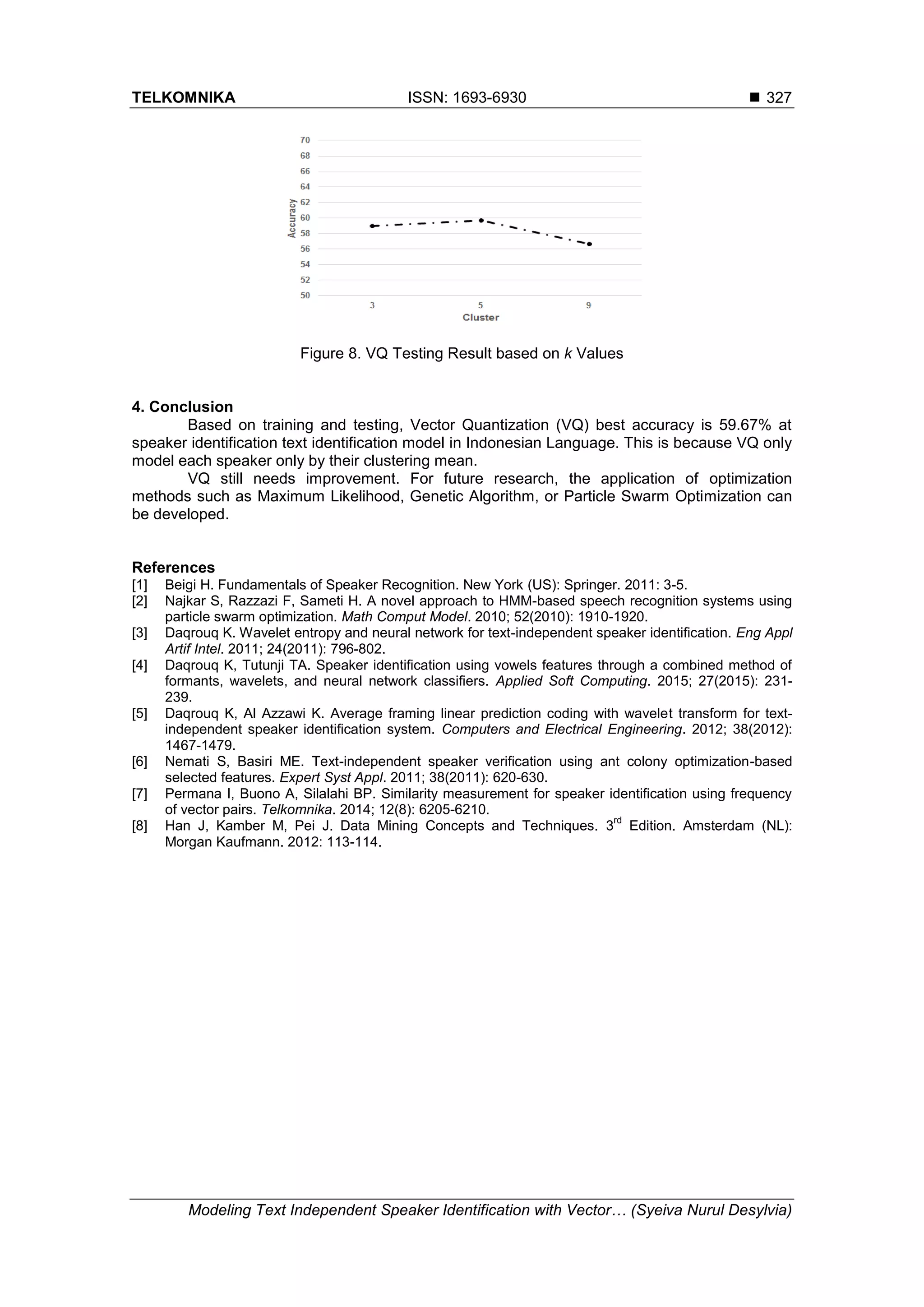 Modeling Text Independent Speaker Identification with Vector Quantization | PDF
