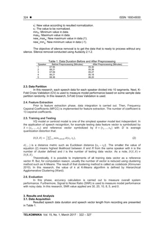 Modeling Text Independent Speaker Identification with Vector Quantization | PDF