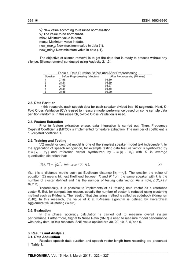 Modeling Text Independent Speaker Identification With Vector Quantization Pdf