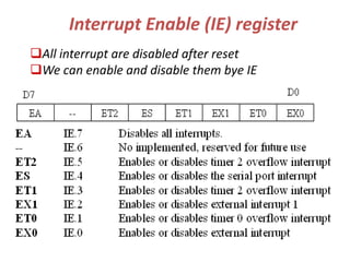 37471656 interrupts | PPTX