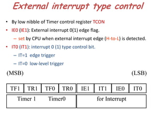 37471656 interrupts | PPTX