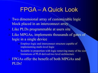 FPGA architecture.ppt