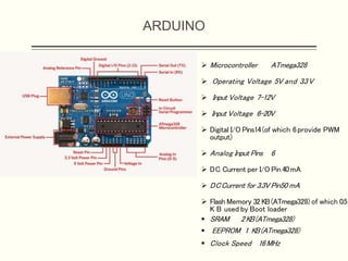 374847997-Iot-Based-on-Home-Automation-Pptx.pptx