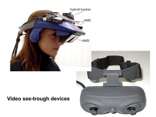 See through Augmented Reality | PDF