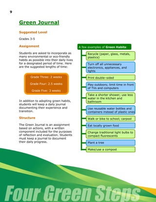 Four Green Steps Primary Curriculum Brochure | PDF