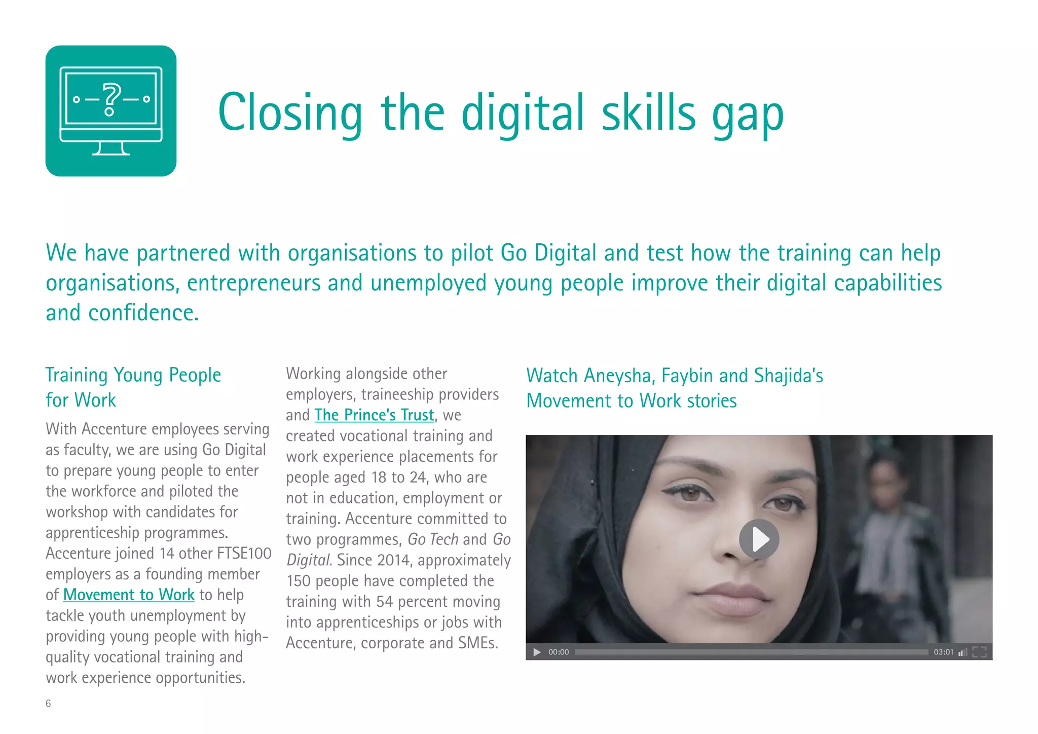 Accenture-Go-Digital-Interactive | PPT