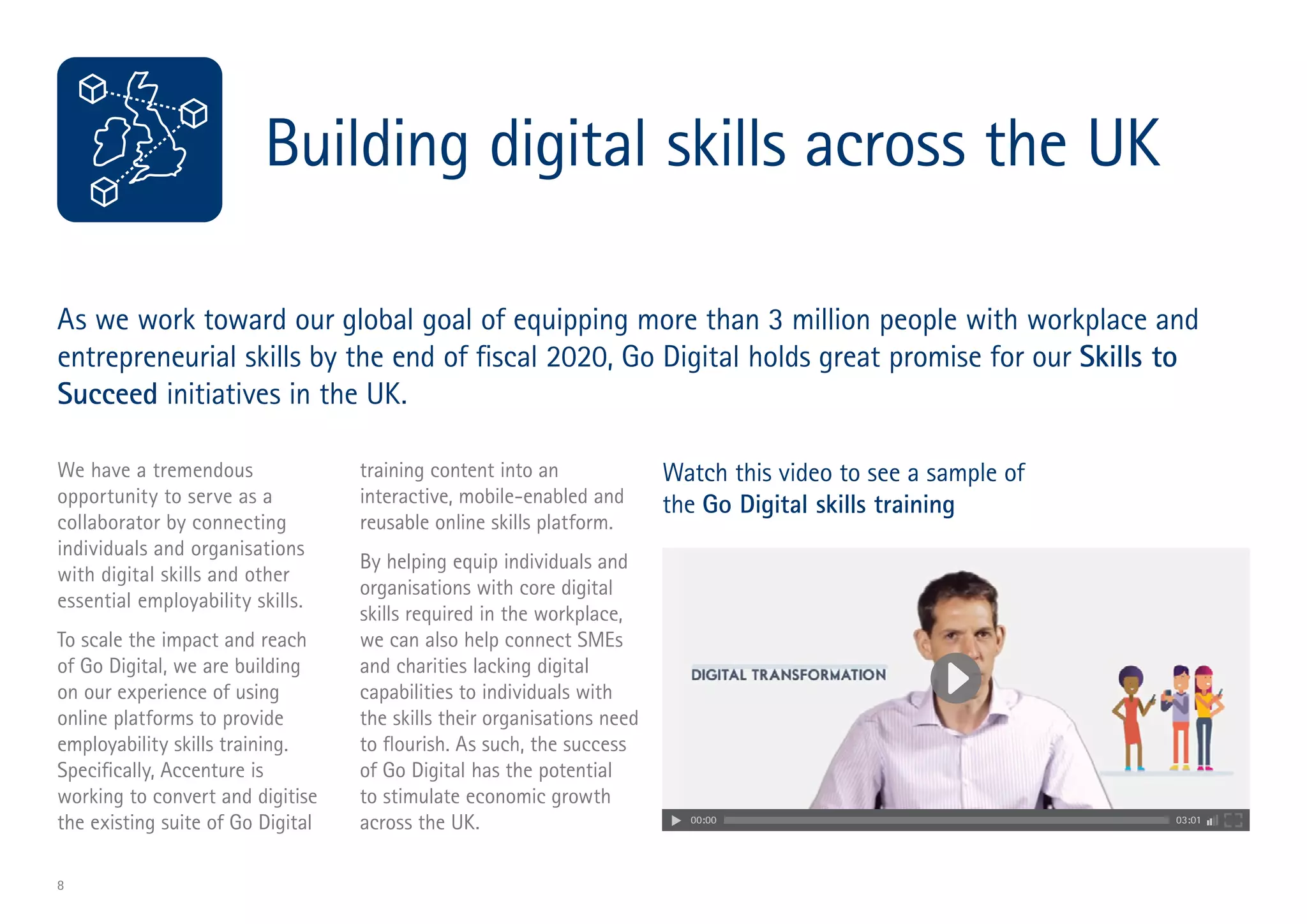 Accenture-Go-Digital-Interactive | PPT