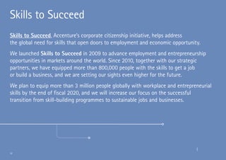 Accenture-Go-Digital-Interactive | PPT