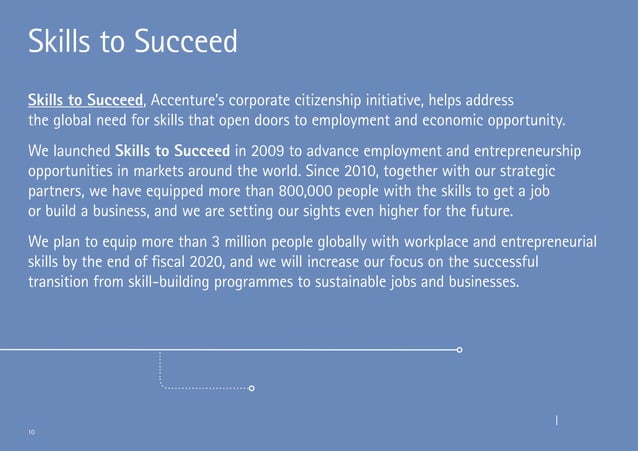 Accenture-Go-Digital-Interactive | PPT