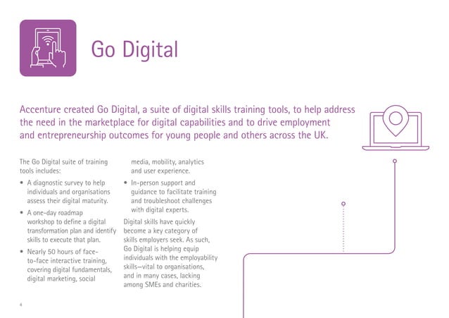 Accenture-Go-Digital-Interactive | PPT