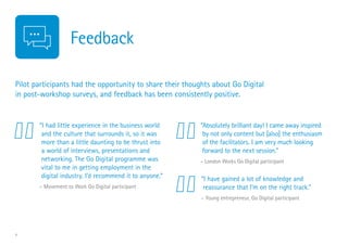 Accenture-Go-Digital-Interactive | PPT