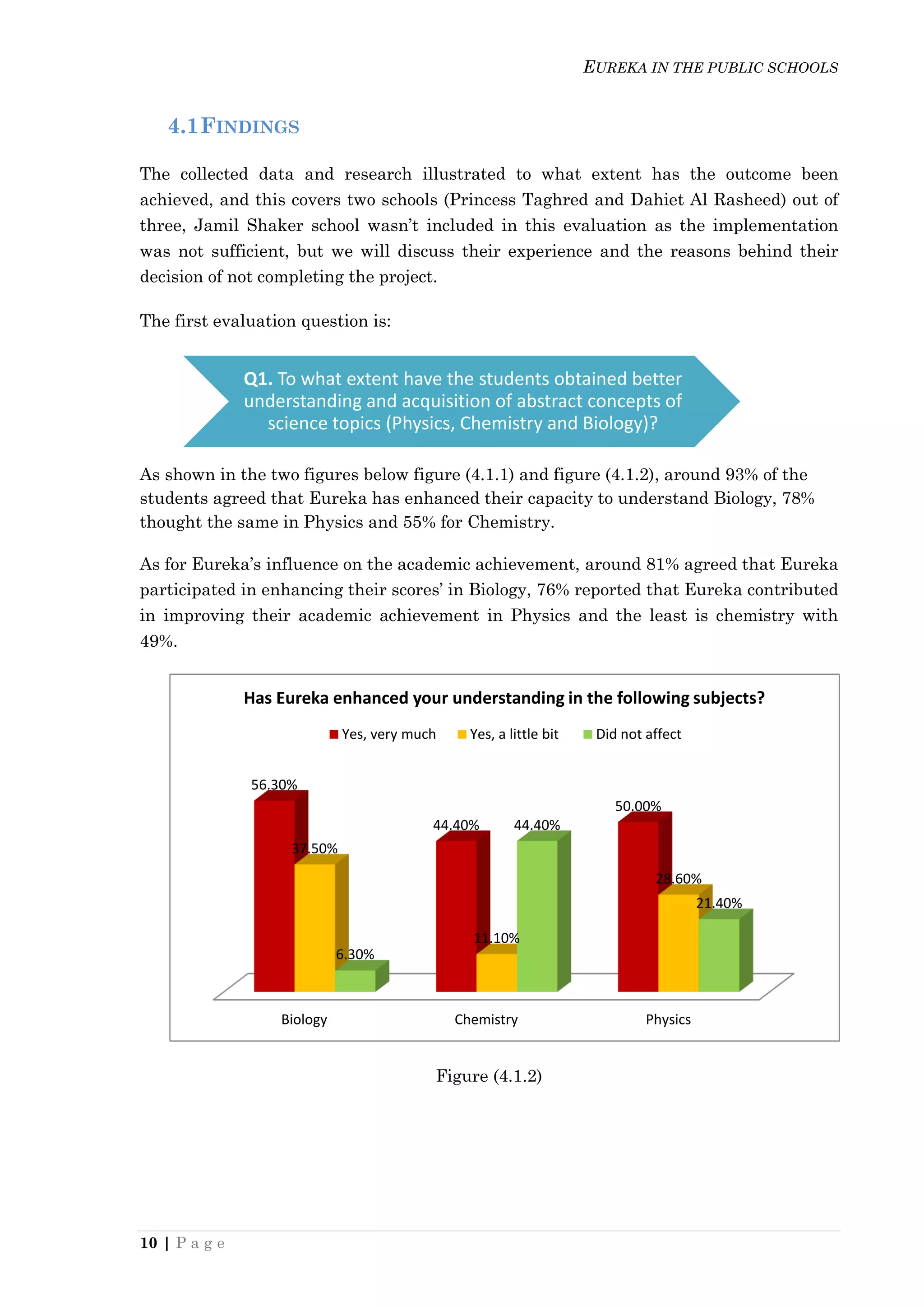 Eureka Pilot Project Report Jordan1 | PDF | Education industry | Industries