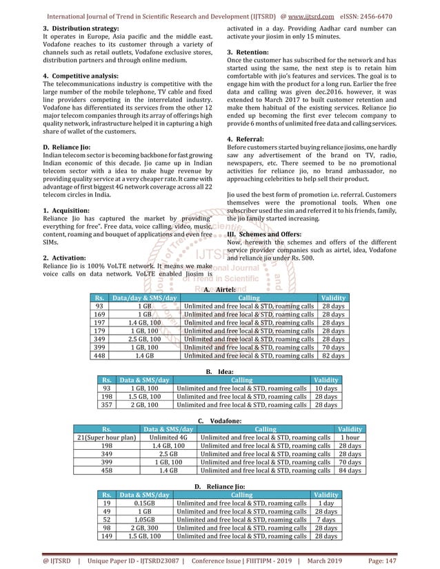 4 G Wave of Mobile Services in India | PDF