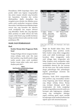 375-Article Text-1608-1-10-20210523.pdf