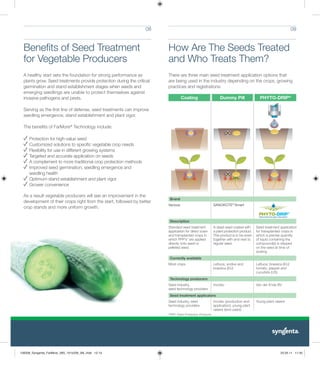 FarMore International brochure | PDF