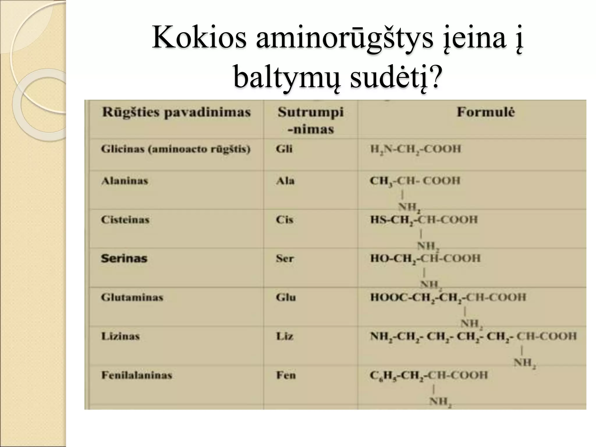 chemija-biologija | PPT