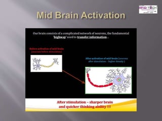 MidBrain-Activation-PPT for children and it's benifits | PPTX