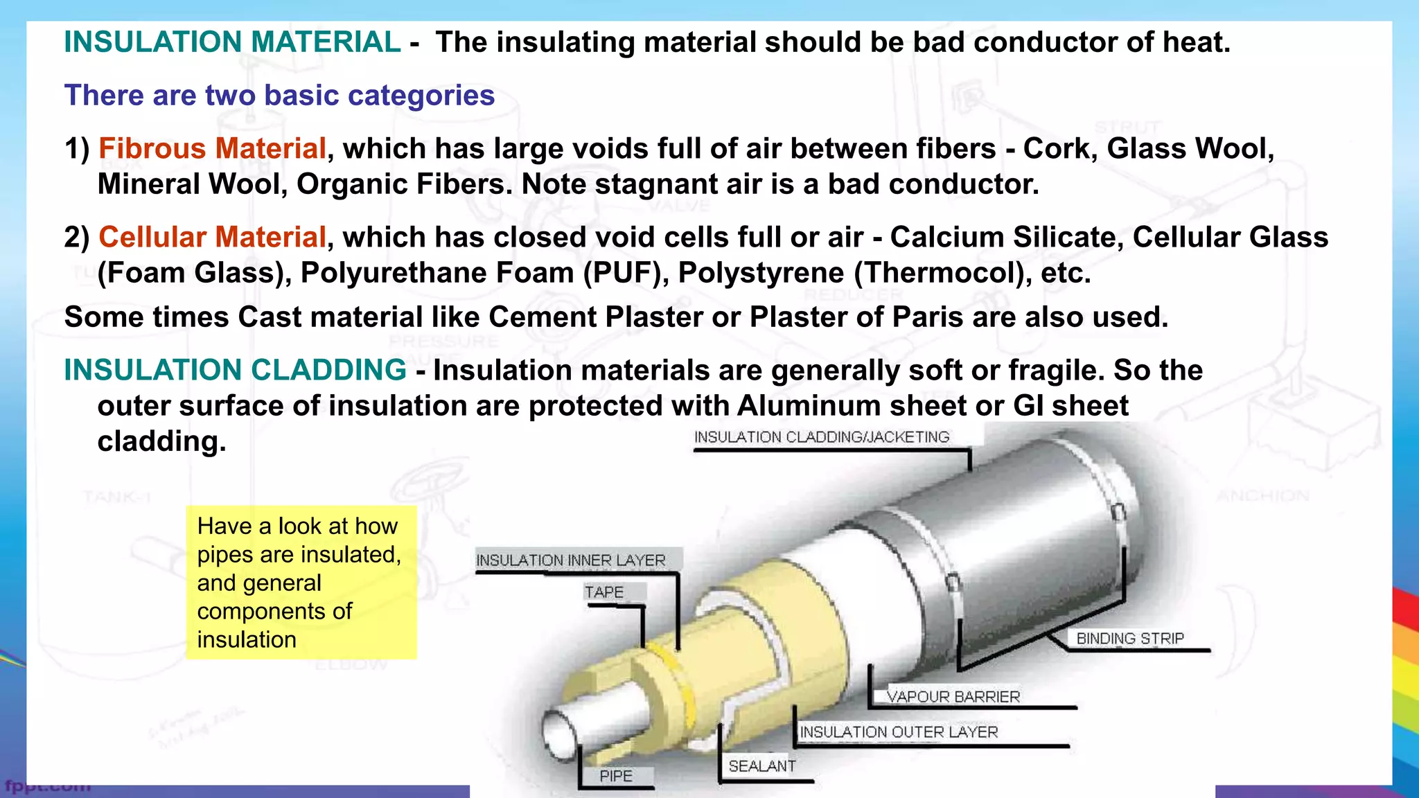 375499355-Dasar-dasar-Sistem-Perpipaan.pptx
