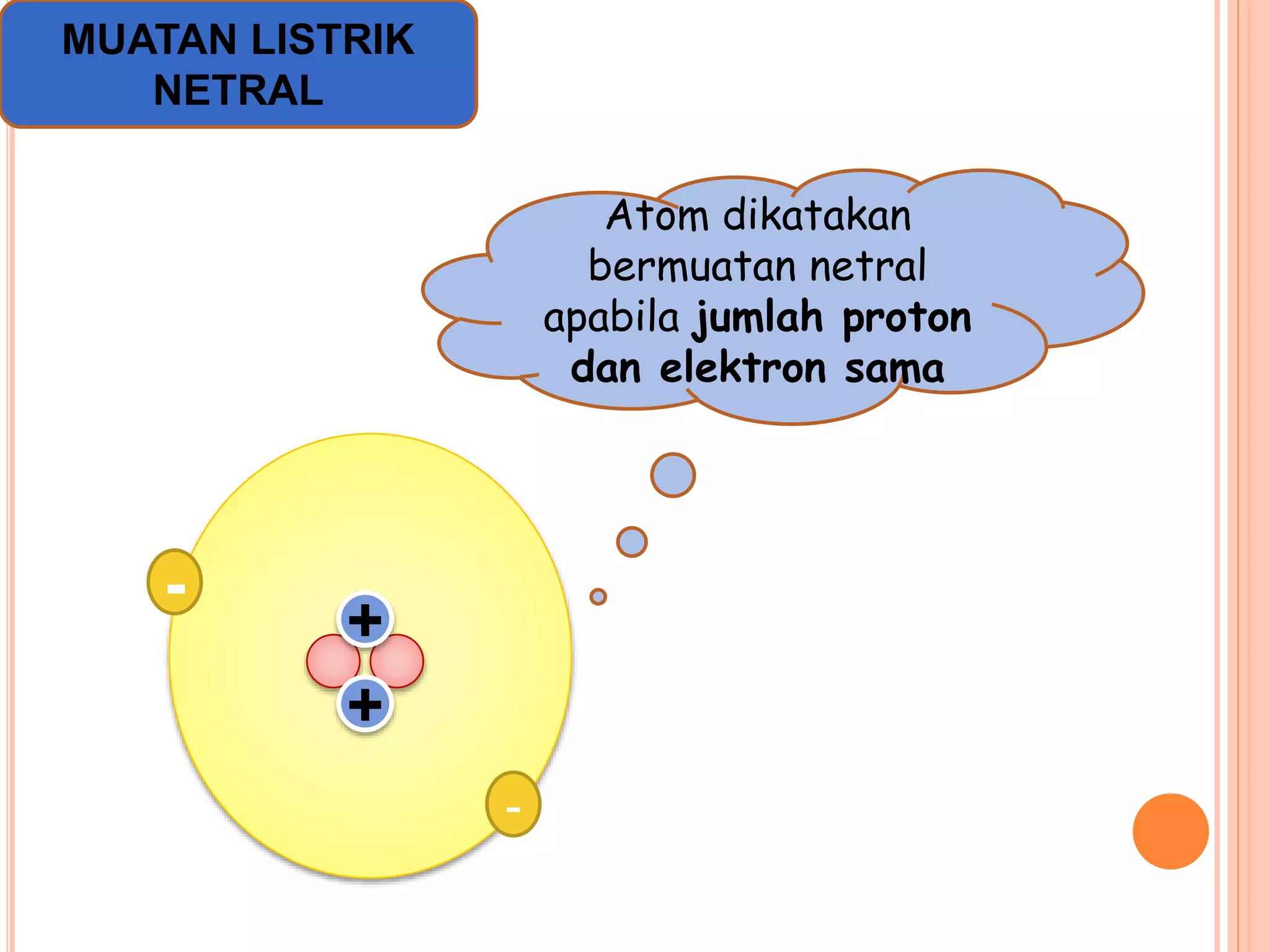 Listrik Statis.ppt