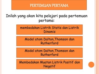 Listrik Statis.ppt