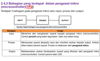 375793592-Bab-5-RBT-Elektronik.pptx