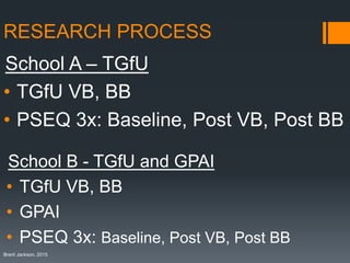 BJackson, CRC Presentation | PPTX | Mental Health | Diseases and Conditions