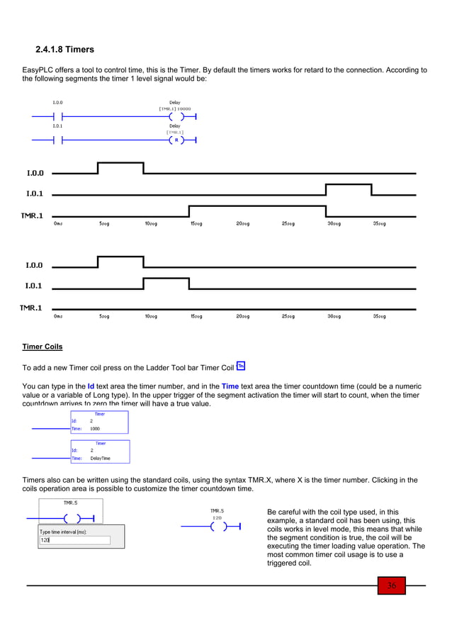 PLC: Easy PLC User manual | PDF