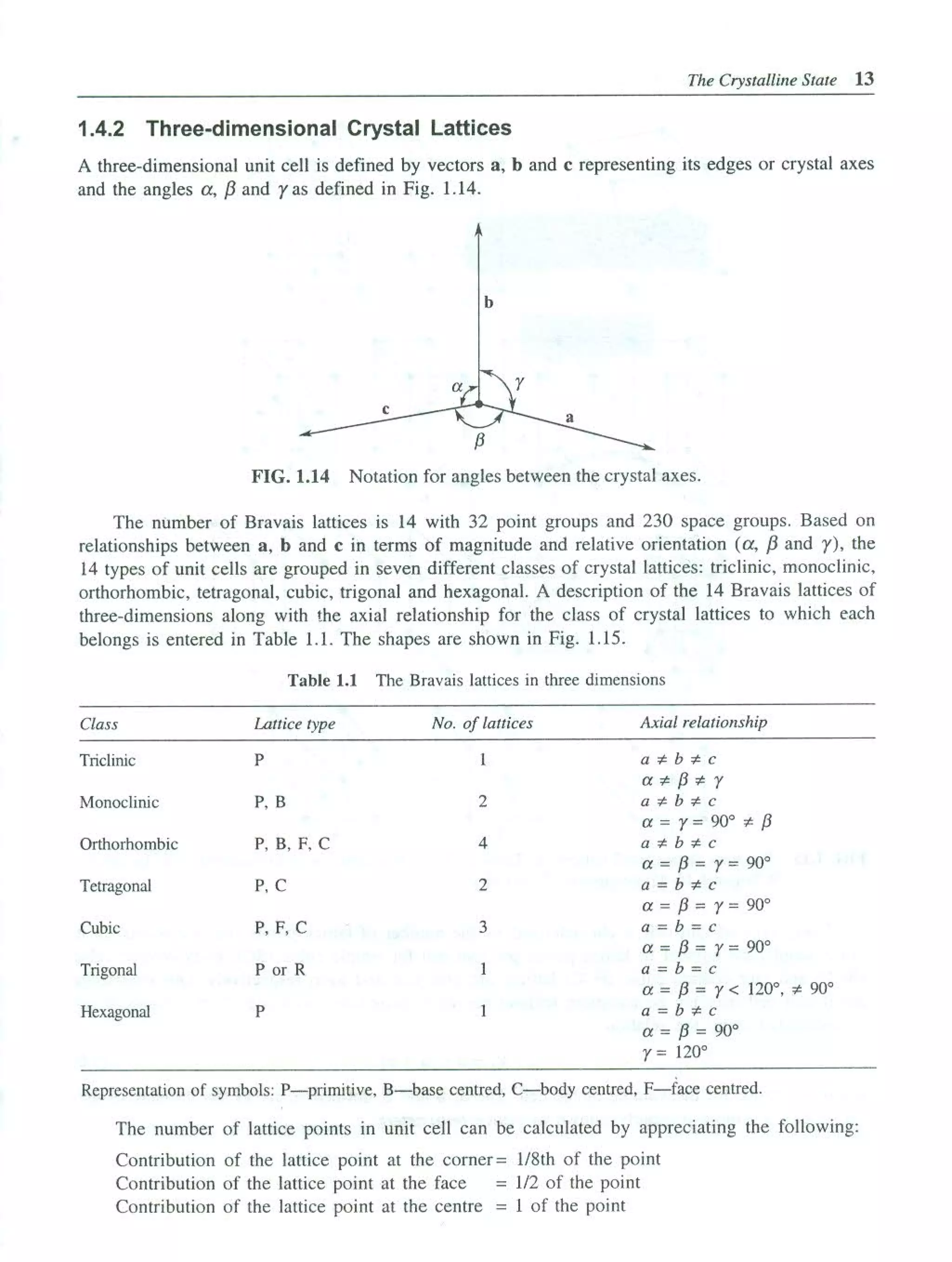 375892988-J-P-Srivastava-Elements-of-solid-state-physics-Prentice-Hall ...
